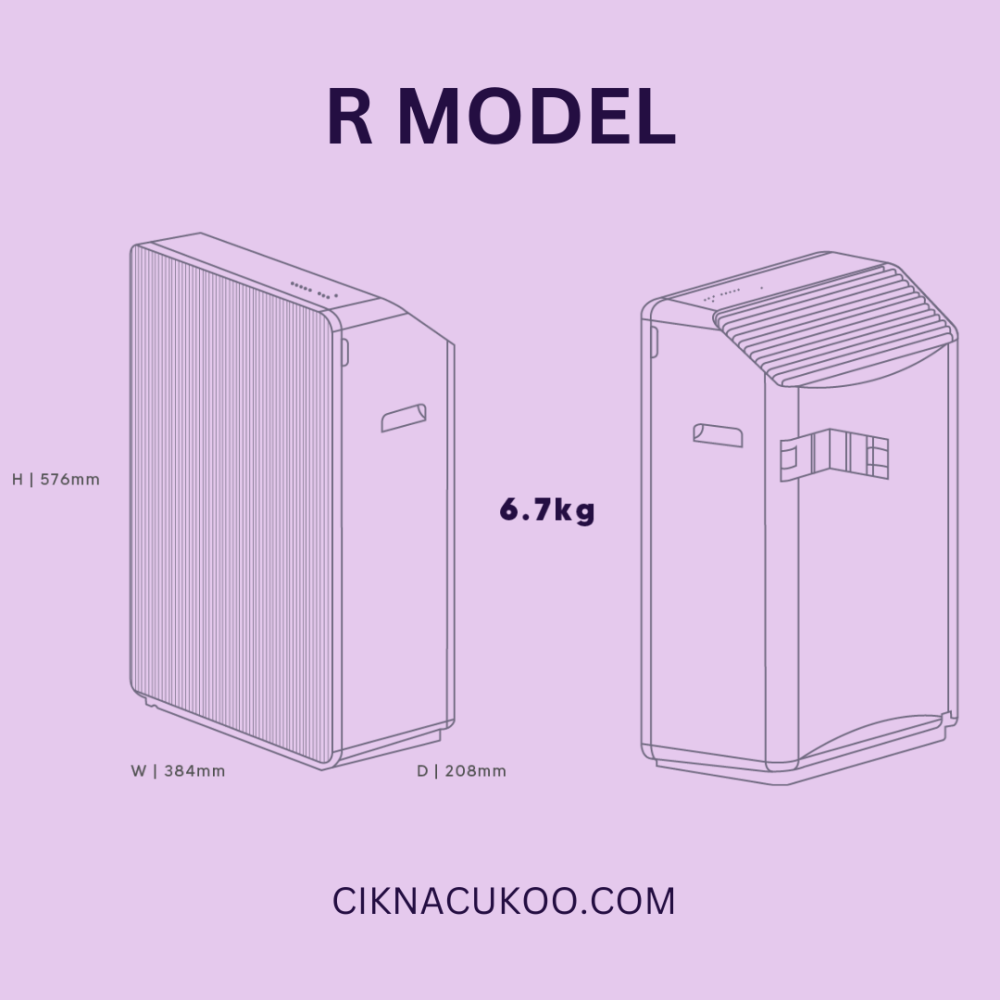 R MODEL PENAPIS UDARA CUCKOO LATEST PROMO 2025